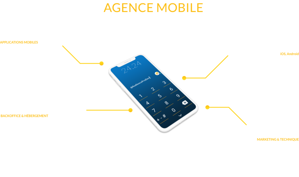 Mobile - Audience Pro